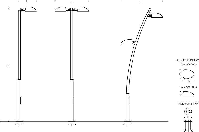 PETRA – MSM AYDINLATMA SAN ve TIC LTD STI