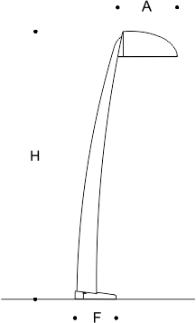 PETRA – MSM AYDINLATMA SAN ve TIC LTD STI